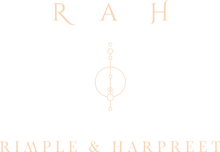 Main Brides – Rimple & Harpreet